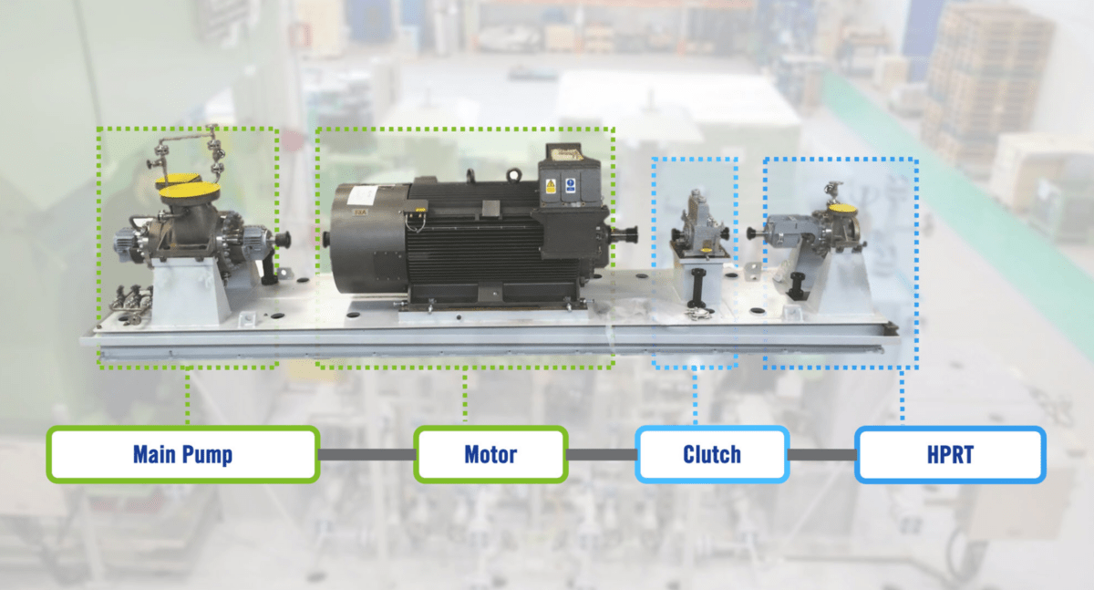 Hydraulic Power Recovery Turbine (HPRT) Introduction Webinar | Trillium ...